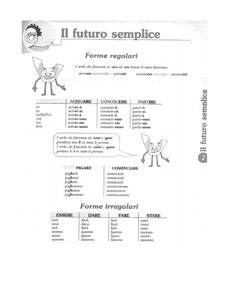Il Futuro - Esercizi e Soluzioni | PDF