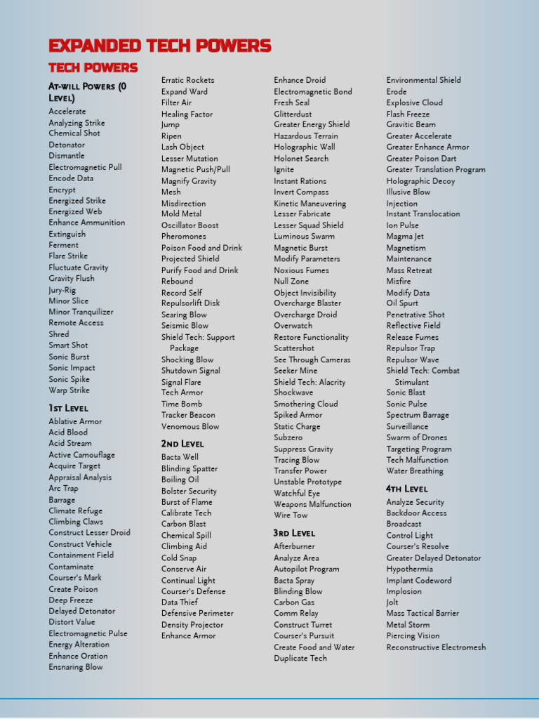 Expanded Tech Powers | PDF