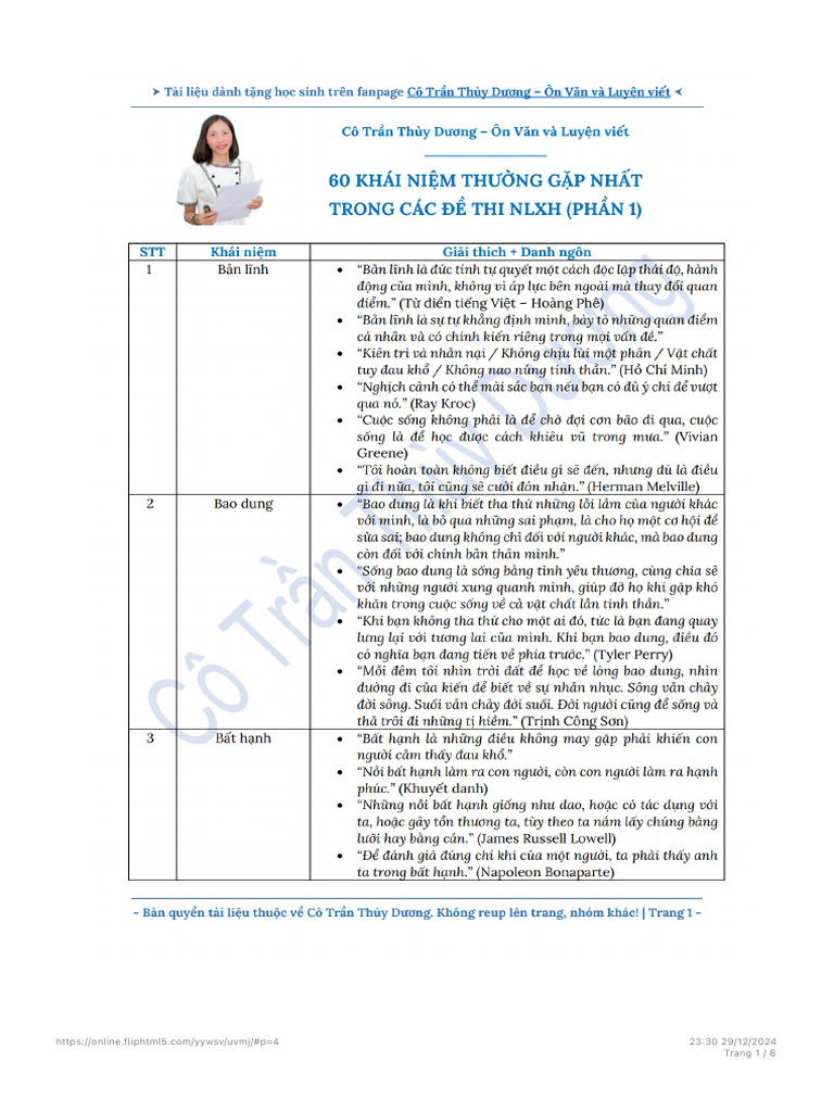 60 Khái Niệm Thường Gặp Nhất Trong Các Đề Thi NLXH (Phần 1) | PDF