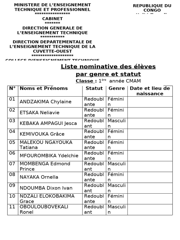 Listes Nominatives Des Élèves 2024-2025 | PDF