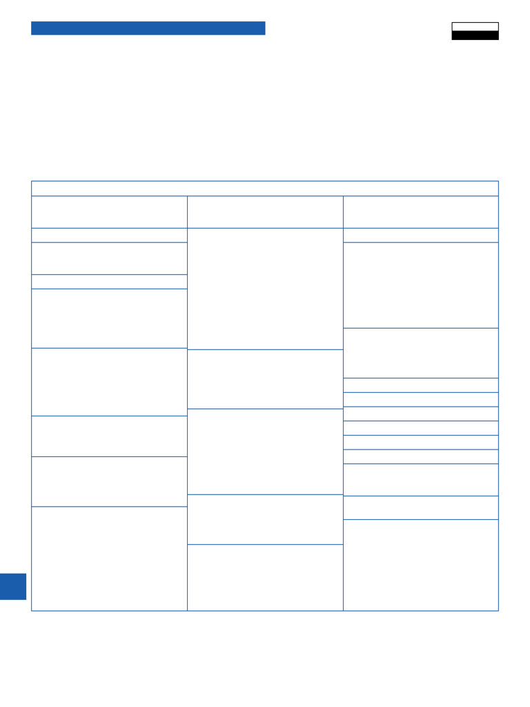 CBL Interpretation - Casing Data | PDF