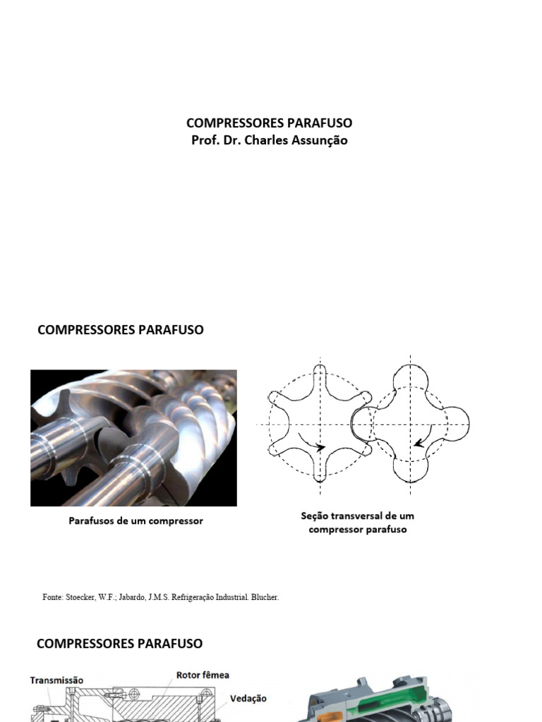 Aula 11 - Compressores Rotativos | PDF | Refrigeração | Automação predial
