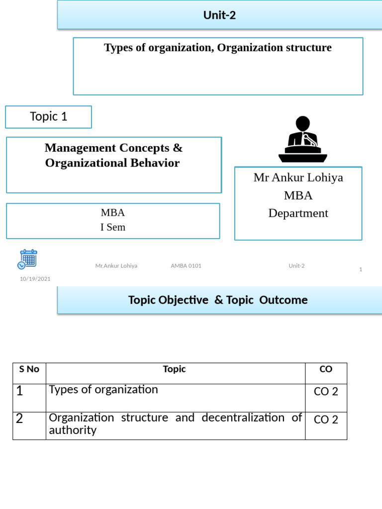Unit 2 (Types of Organization) | PDF | Recruitment | Organizational ...