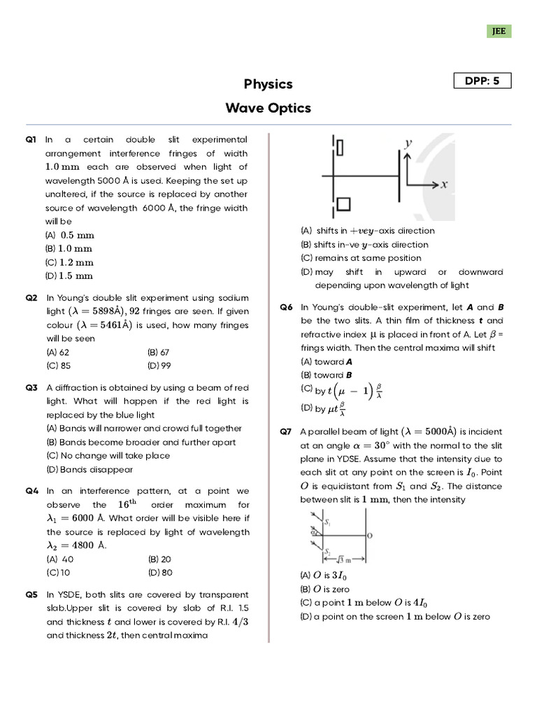 Wave Optics _ DPP 05 | PDF | Wavelength | Diffraction