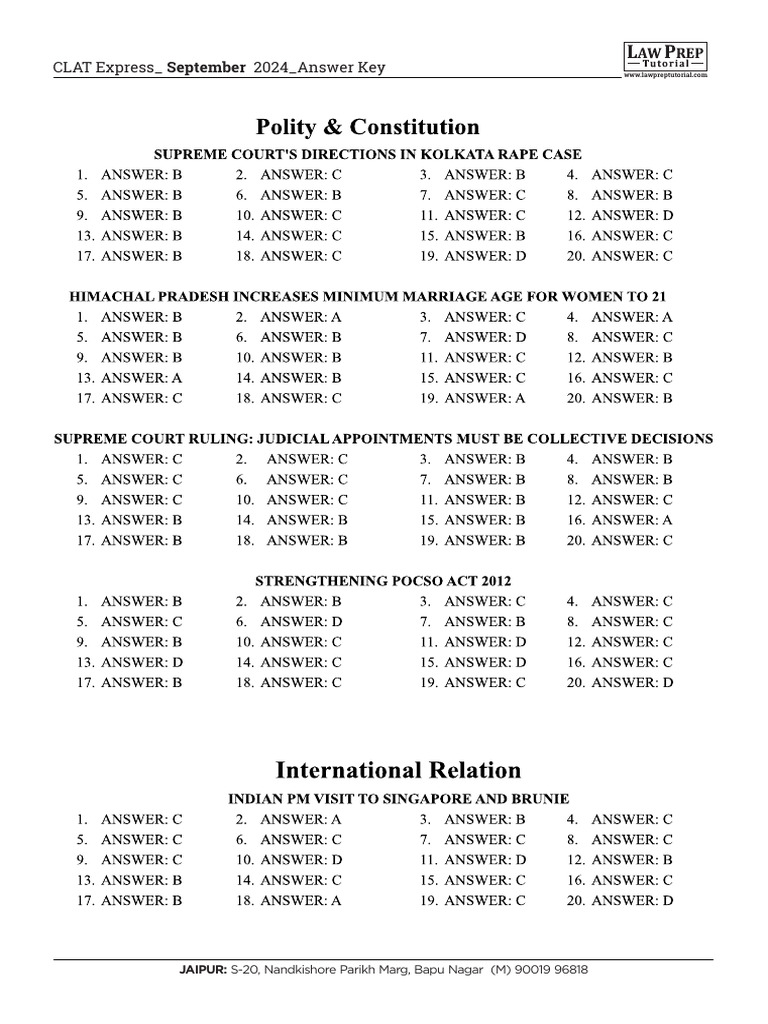 CLAT 2024 Answer Key - September | PDF