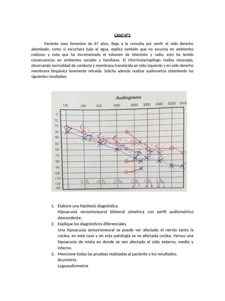Casos | PDF | Escuchando | Audiología