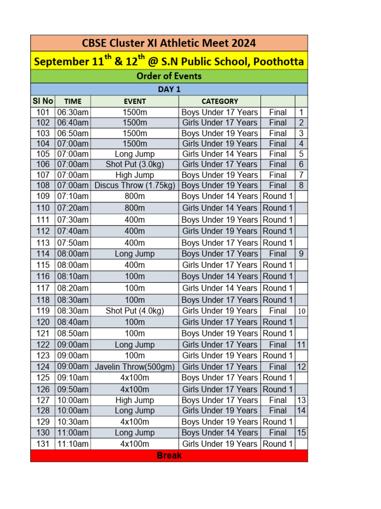 CBSE Athletic Meet 2024 - Draft2 | PDF | Sports Competitions | Summer Olympic Games