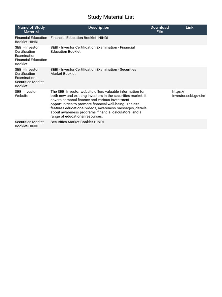 Study Material List | PDF