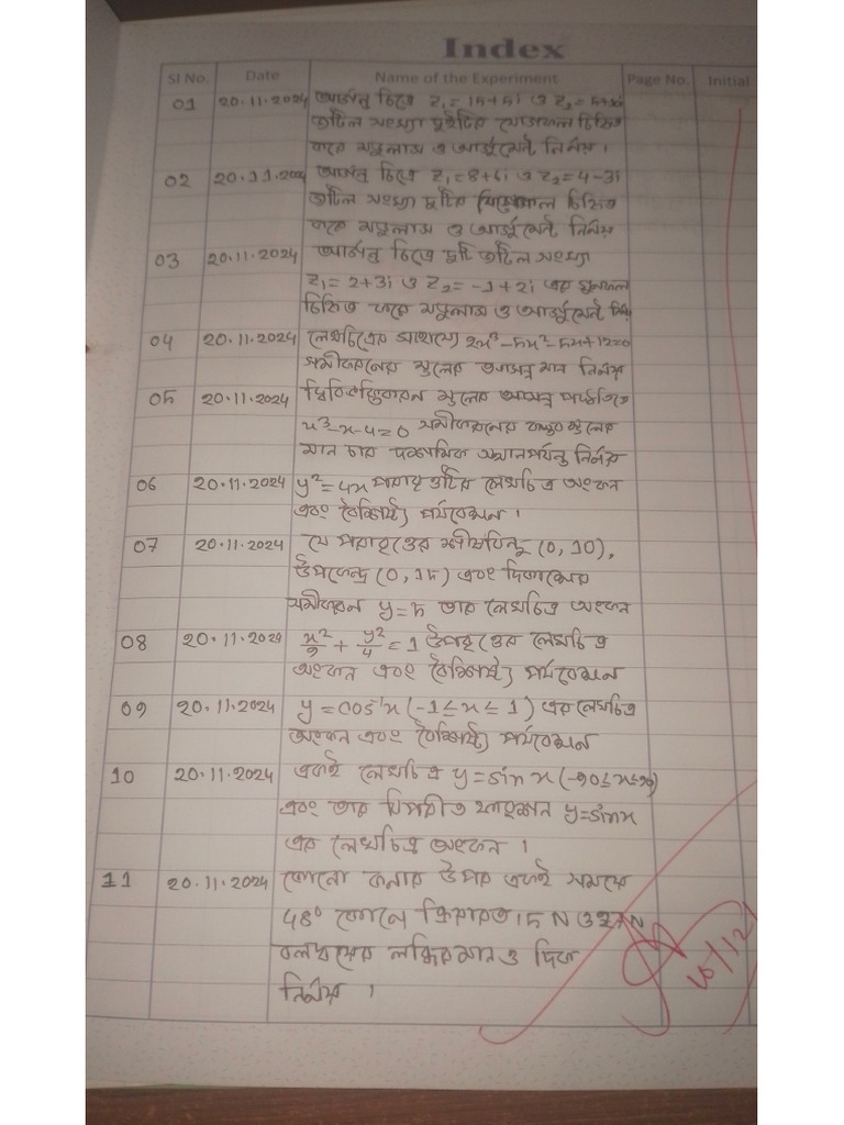 Math 2nd Paper | PDF