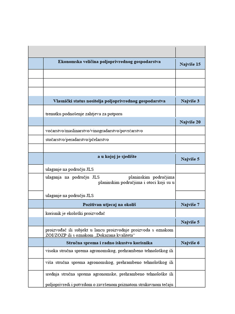 Prilog 1 - Kriteriji Odabira | PDF
