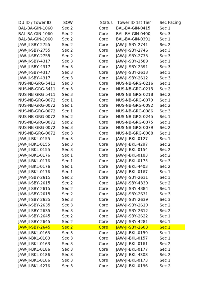 List Need NBR Ejbn 20241230 | PDF