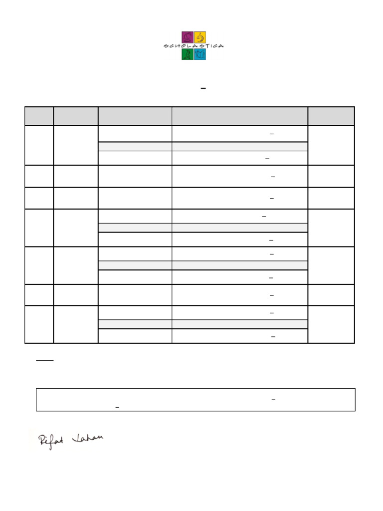 Class VII Final Exam Routine 2023-24 | PDF | Qualifications