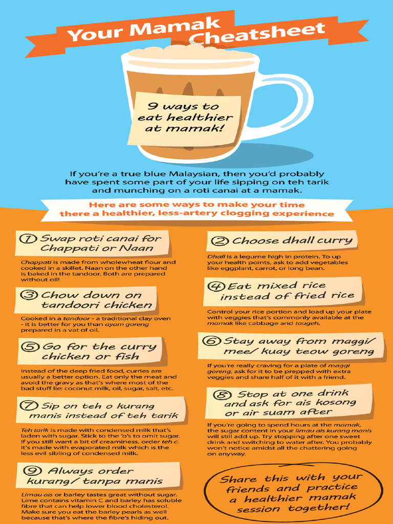 NKF Mamak Cheatsheet | PDF