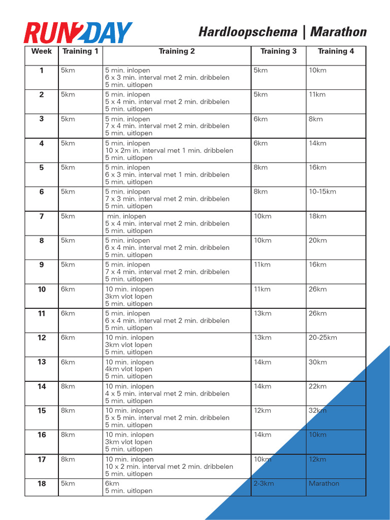 Run2Day Hardloopschema Marathon | PDF