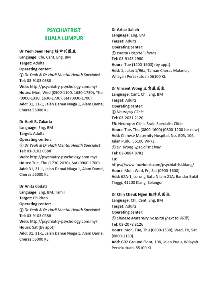 Kuala Lumpur Psychiatrist Directory | PDF
