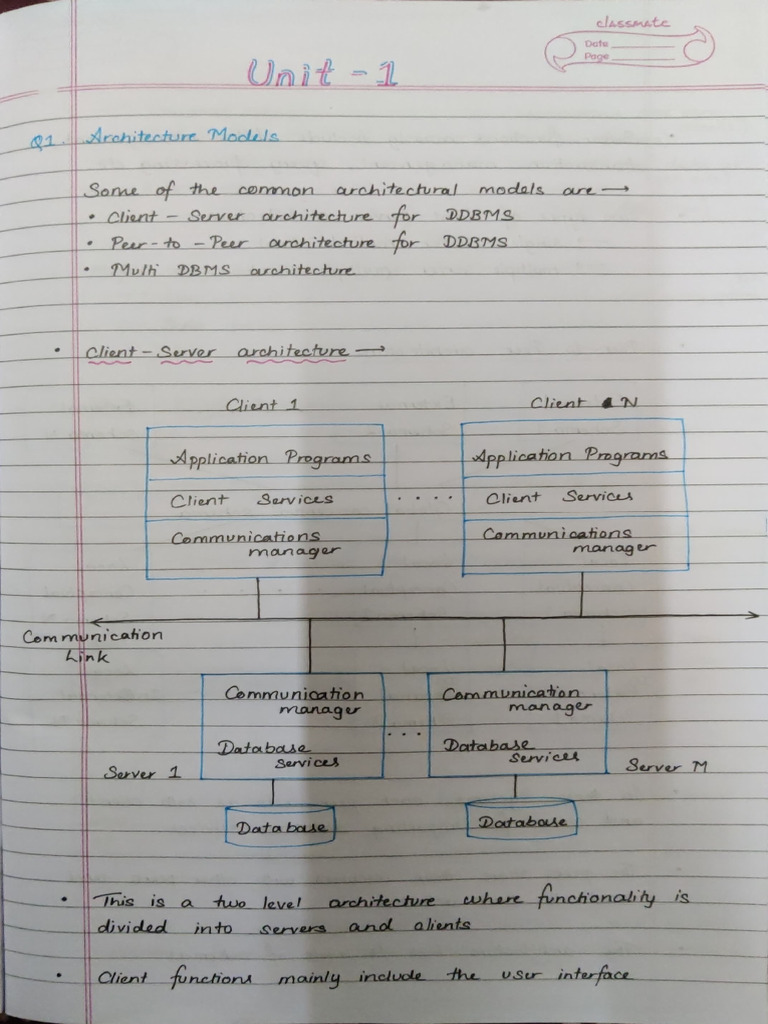 architecture models for ddbms | PDF | Databases | Computer Data Storage