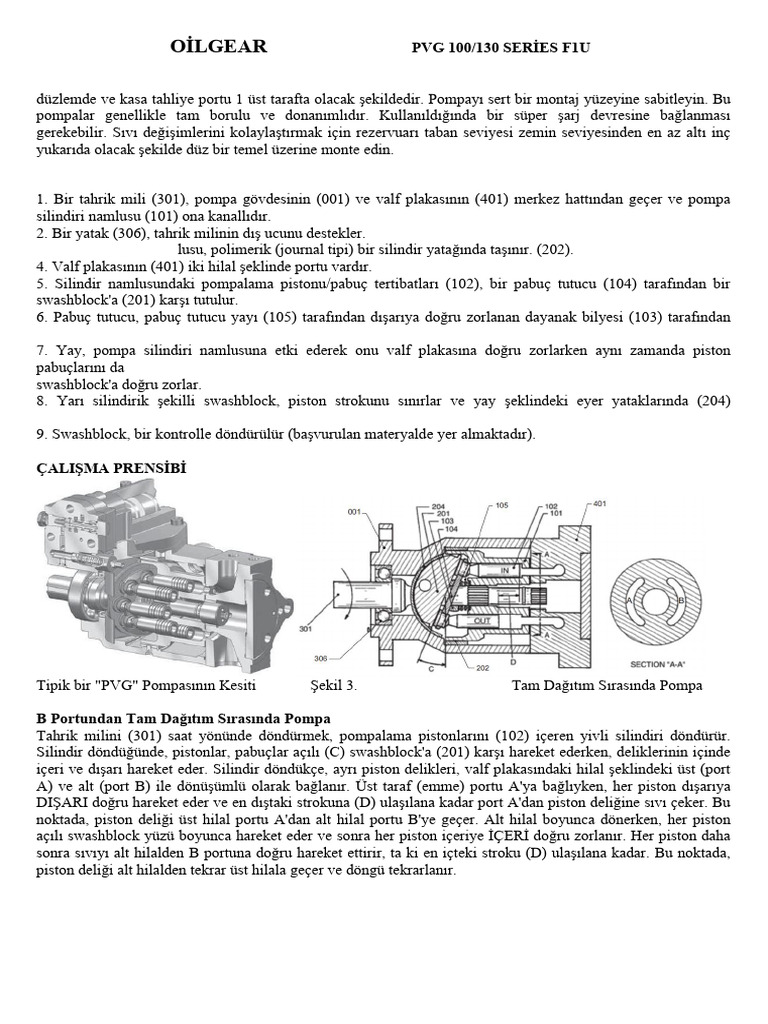 Oilgear PVG 100 | PDF