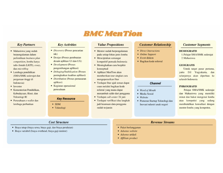 BMC | PDF