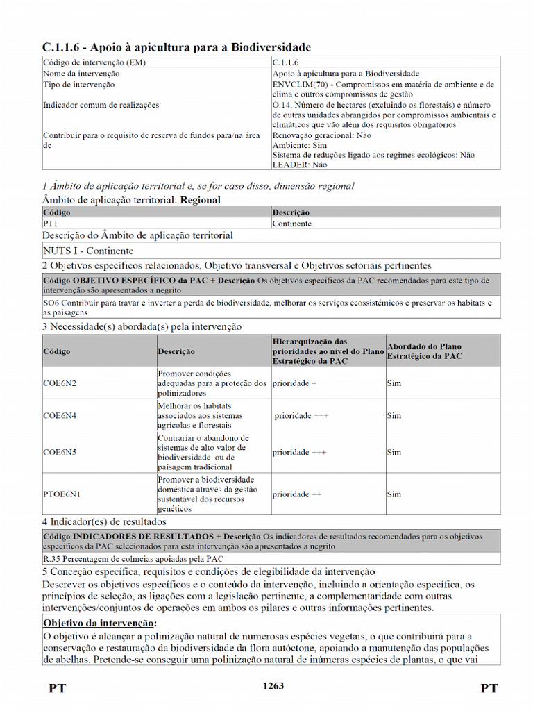 Medida C116 Apoio À Apicultura para A Biodiversidade - Reprogramação ...