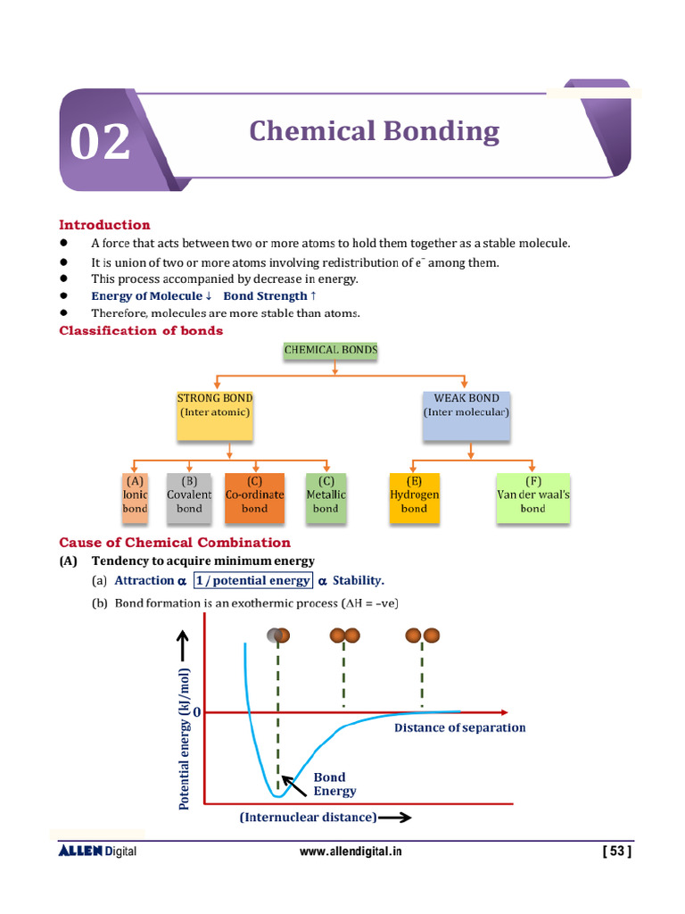 Chemical Bonding | PDF