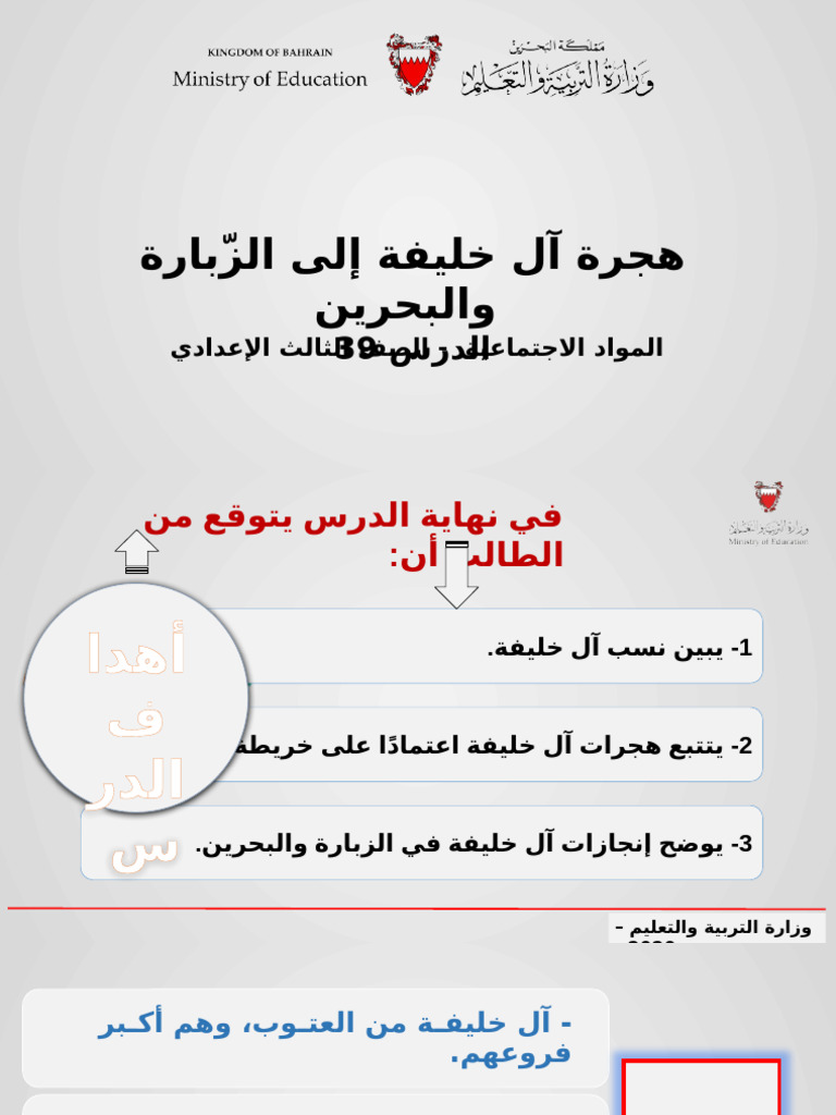 Hijrat Alkhalifa ILA Zubara W BAHRAIN 2 | PDF