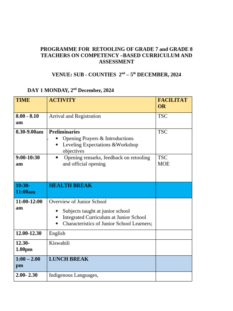 JS TEACHERS TRAINING PROGRAMME NOV. 2024.docx2 | PDF | Learning