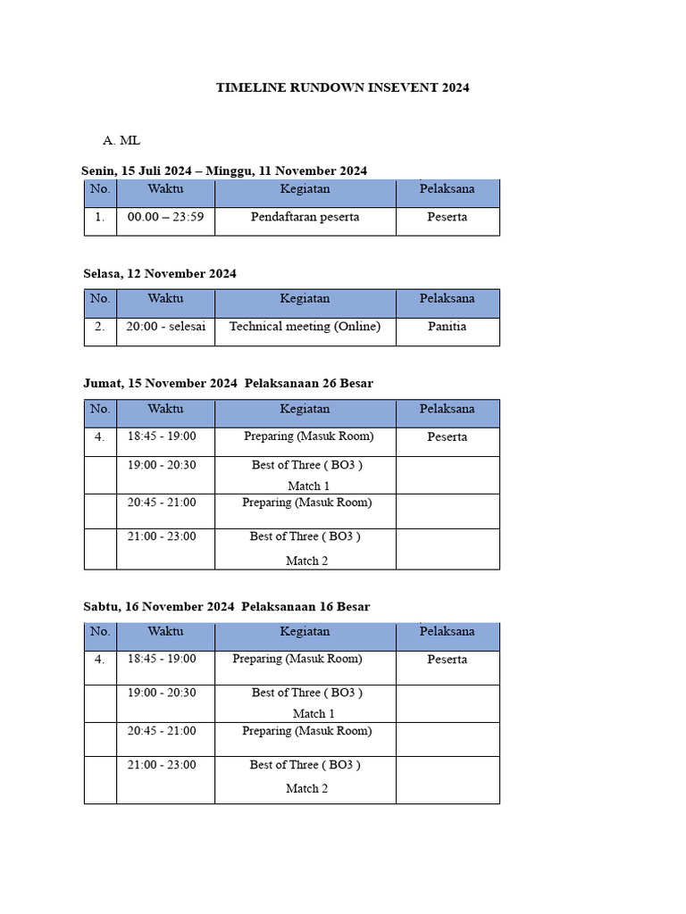 Rundown ML 2024 Insevent | PDF