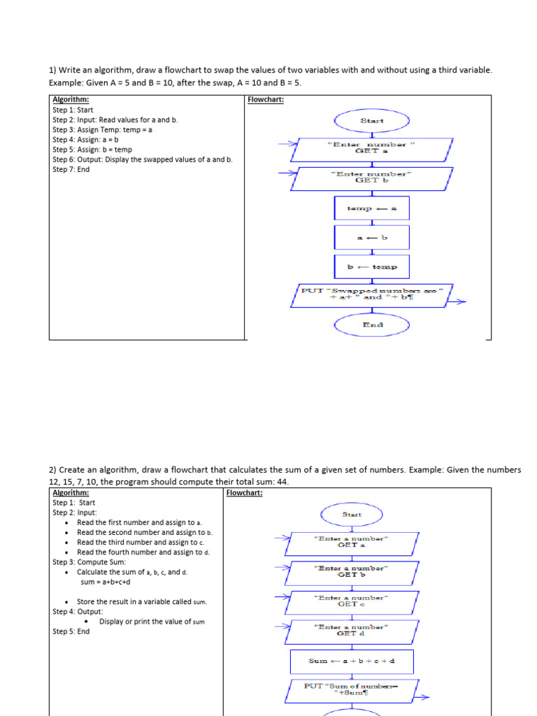 python lab | PDF | Algorithms | Computer Programming python lab | PDF | Algorithms | Computer Programming