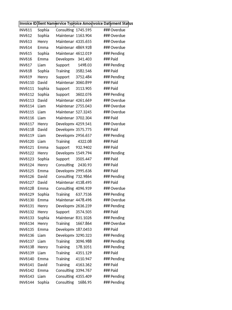 Unique_Database_61 | PDF