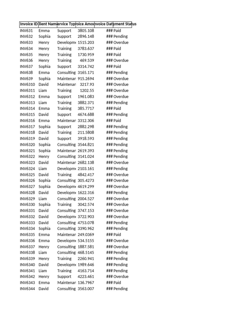 Unique_Database_63 | PDF