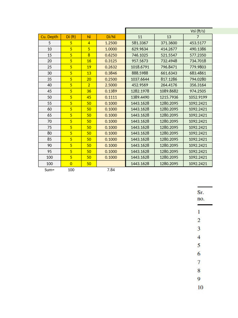 El Jicote Nayarit Depth Analysis | PDF