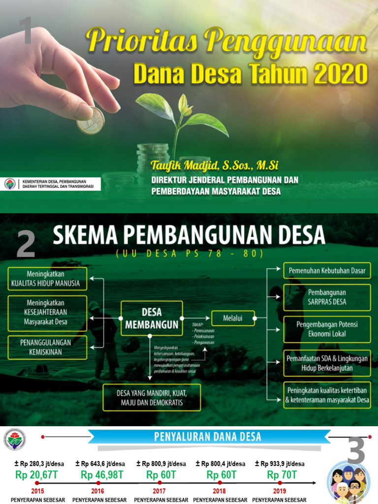 (KEMENDES) Prioritas Penggunaan DD Tahun 2020 | PDF