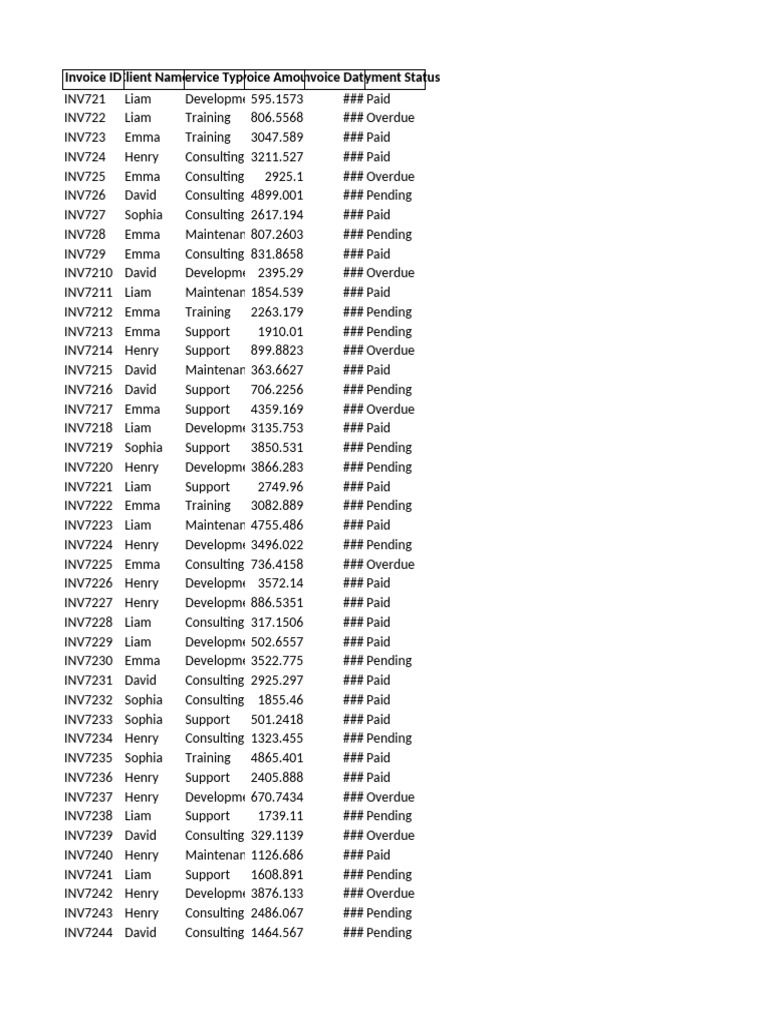 Unique_Database_72 | PDF