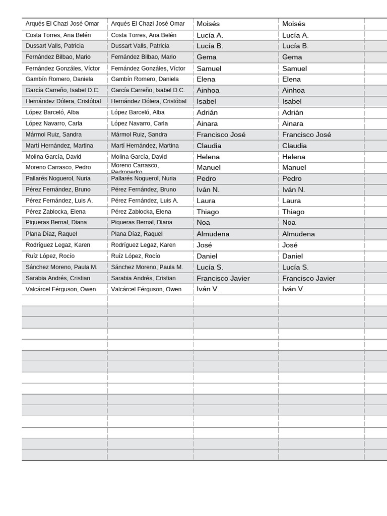 Plantilla Triplex 40 | PDF