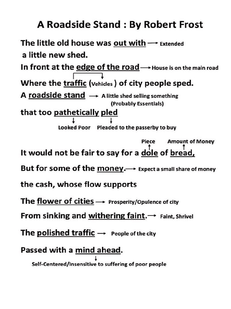 Road Side Stand - 20200923093817 | PDF