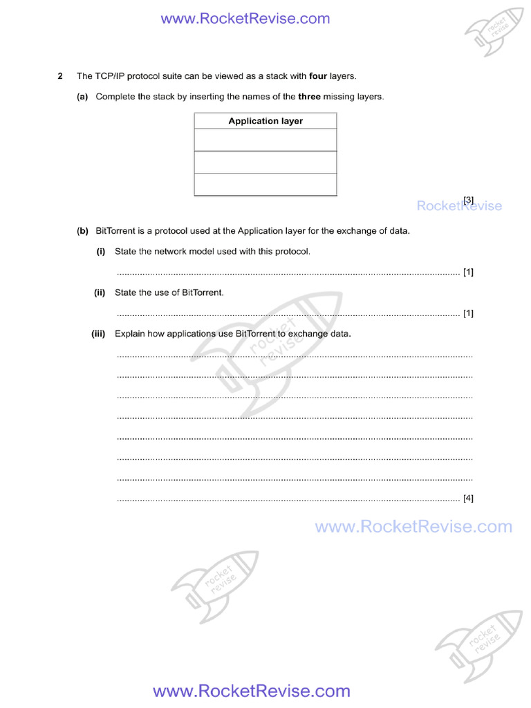 A Level Computer Science CH14 Communication and Internet Technologies ...