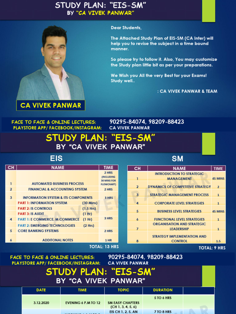 Study Plan Eis SM | PDF | Strategic Management | Leadership