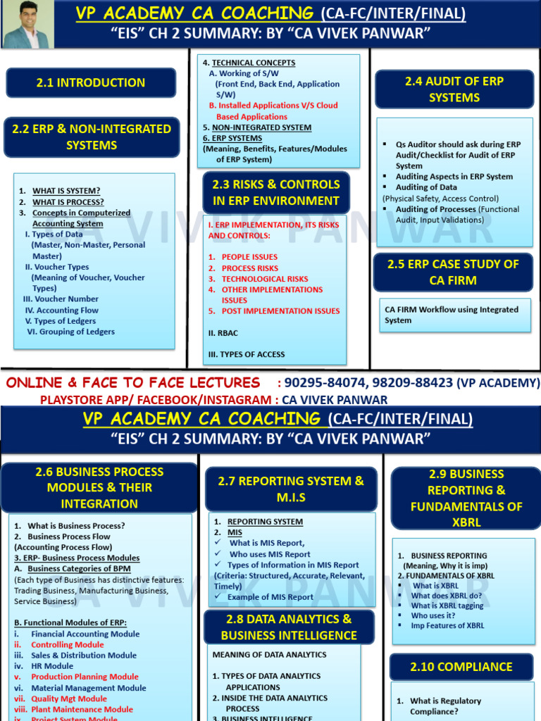 Eis CH 2 Summary Ca Vivek Panwar | PDF | Enterprise Resource Planning ...