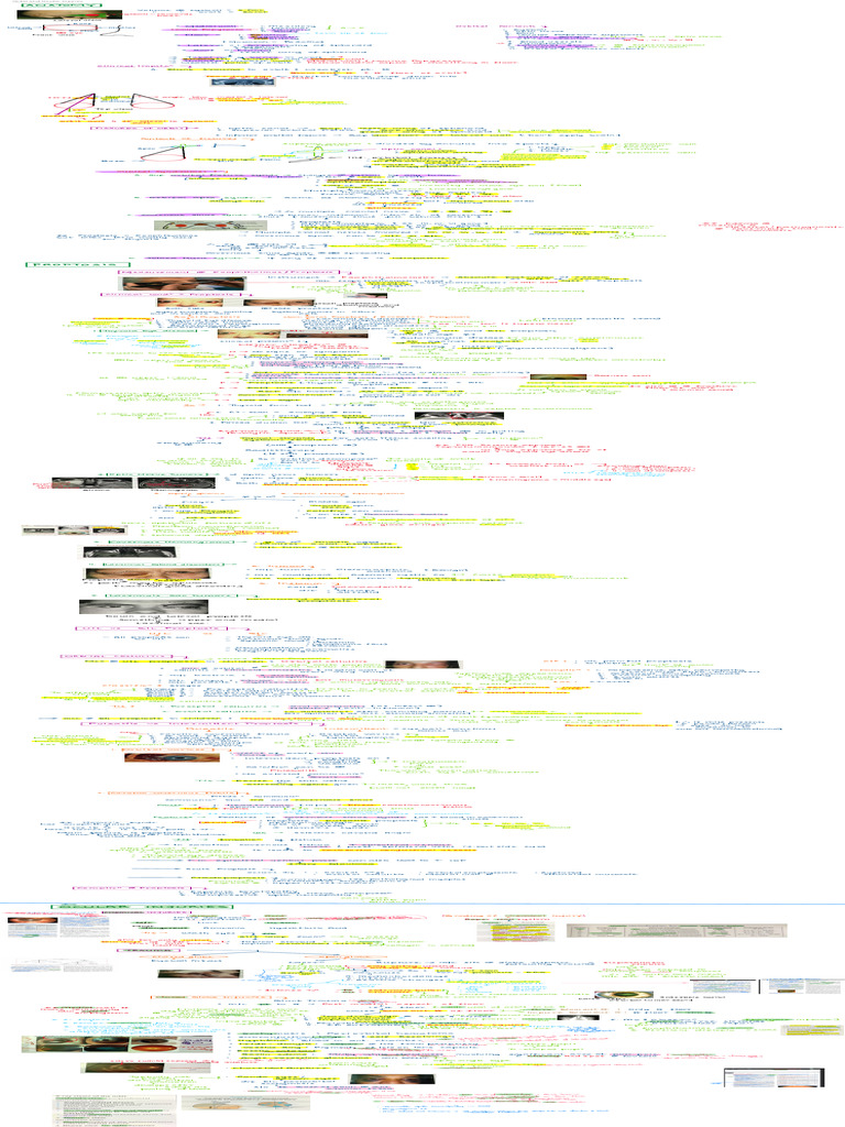 4.ocular Injuries | PDF