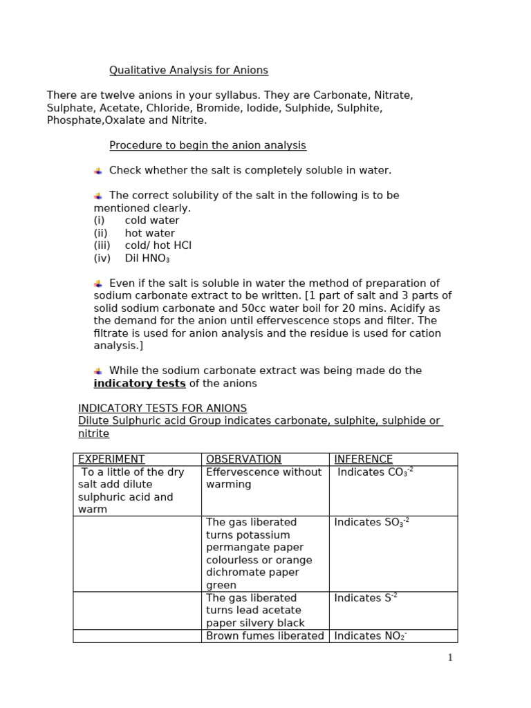 Anion Analysis: Qualitative Tests Guide | PDF | Salt (Chemistry ...