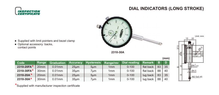 Insize Dial Indicator | PDF