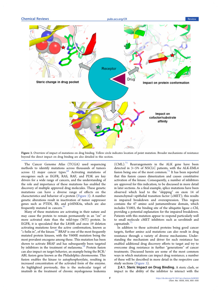 cancer_DR_6-6 | PDF | Mutation | Cancer