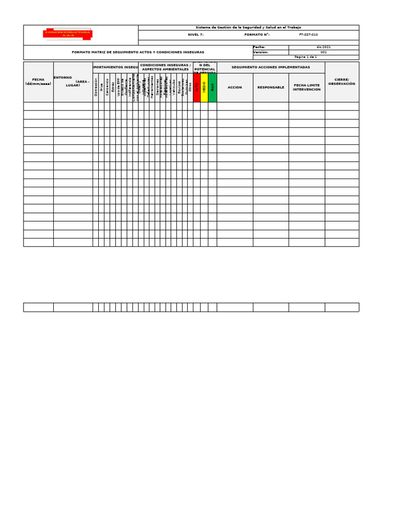 FT-SST-010 Formato Matriz de Seguimiento de Actos y Condiciones Inseguras | PDF
