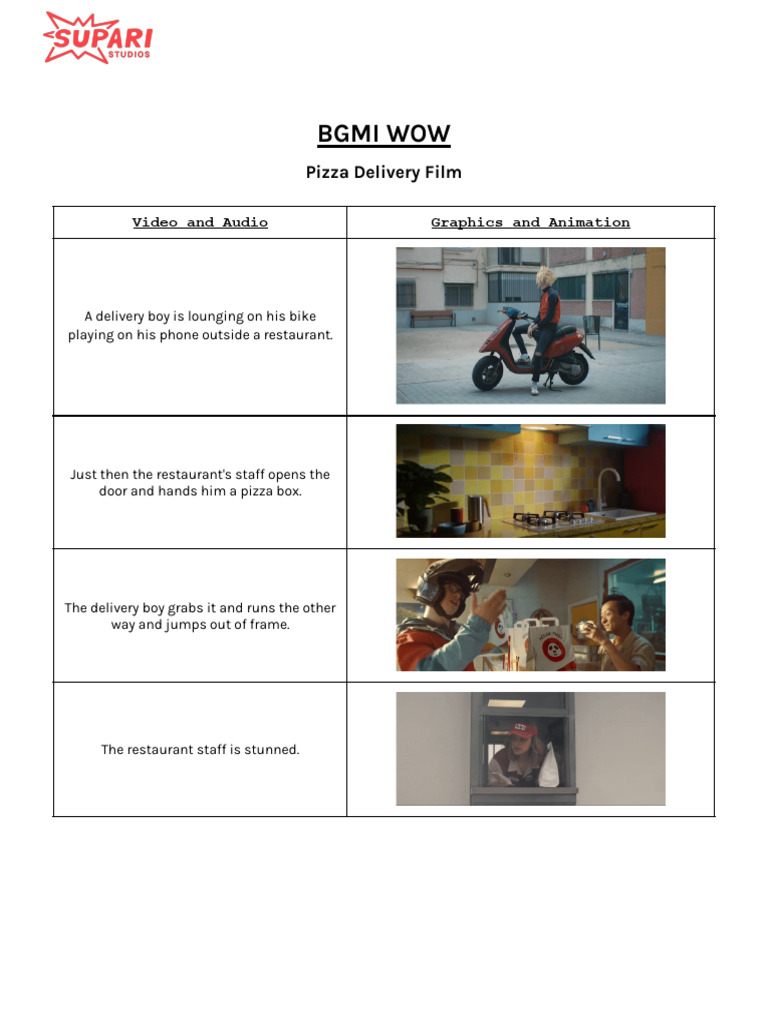 BGMI WOW MODE I Scripts | PDF