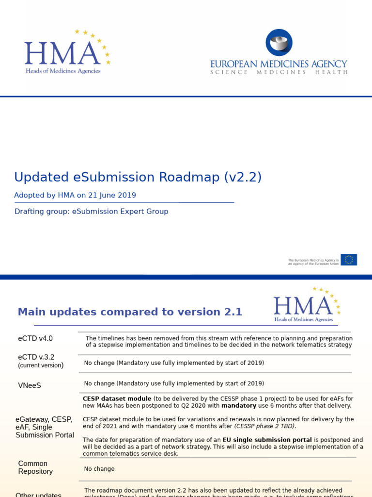 Esubmission Roadmap Final Adopted HMA | PDF | Computing | Information Technology