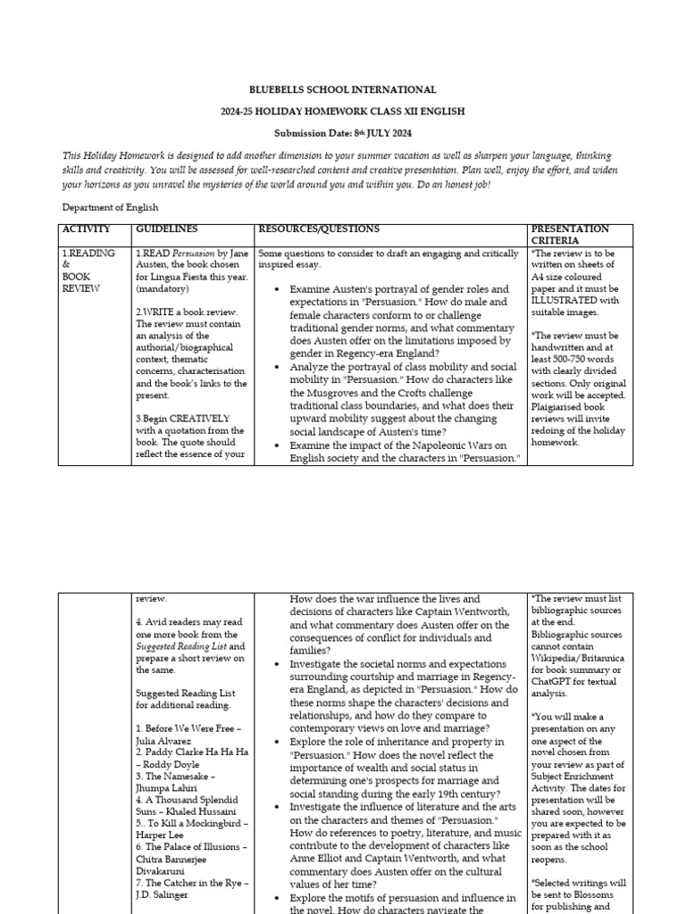 Class 12 English Holiday Homework 22052024 110353 | PDF | Persuasion (Novel)