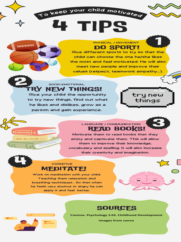 2024TrepatOrtegaNúria Psychology 3.03A | PDF