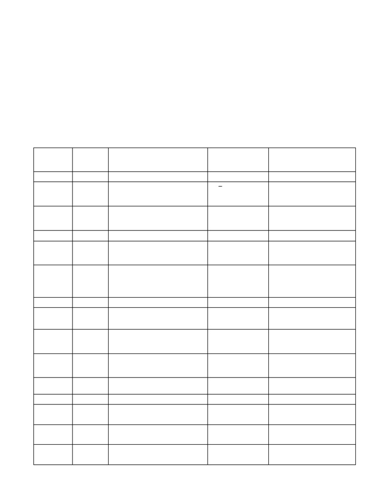 eCTD Accepted File Formats Guide | PDF | File Format | World Wide Web ...