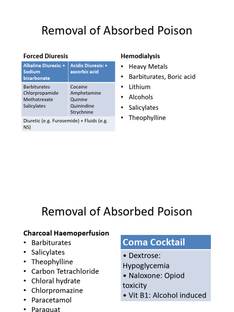 Poison Removal Techniques Guide | PDF