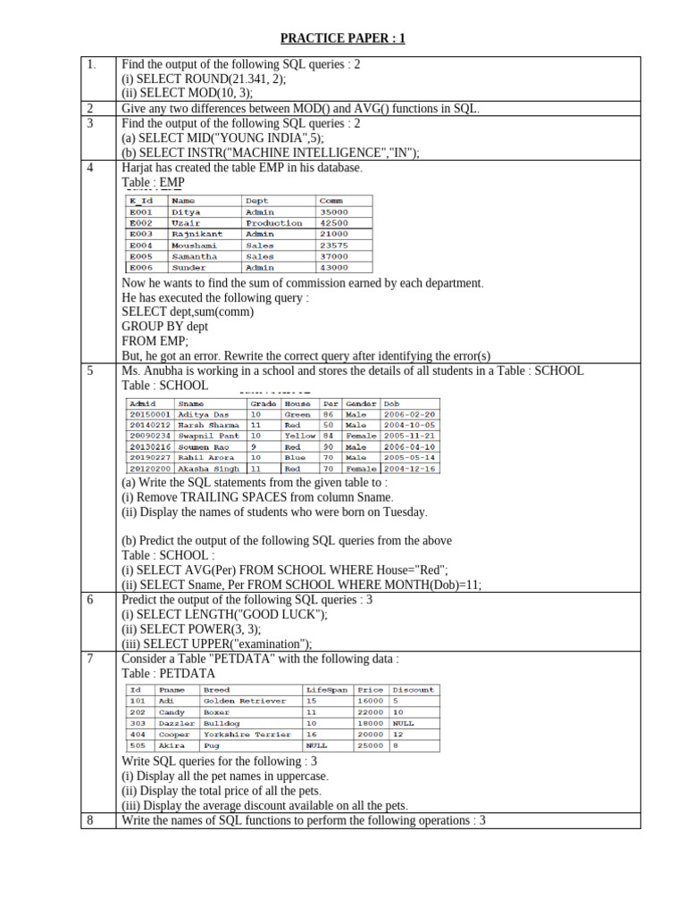 90 Informatic Practices 2022 Comp | PDF | Sql | Table (Database)
